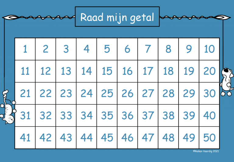 Raad mijn getal – Rekenvaardig
